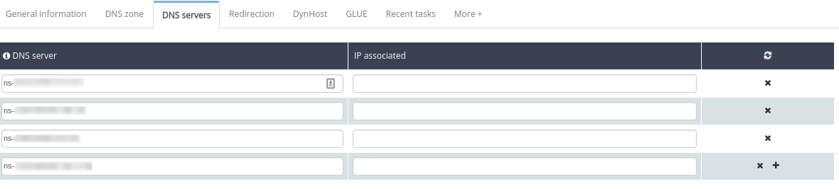 How to create AWS Route53 hosted zone using domain from OVH | eshlox